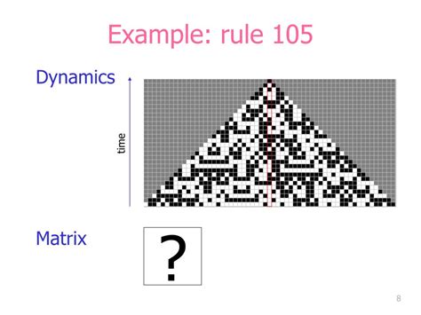 Ppt Cellular Automata And Communication Complexity Powerpoint Presentation Id 3760939