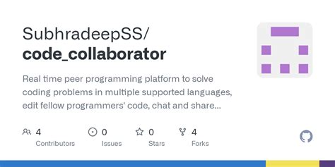 github subhradeepss code collaborator
