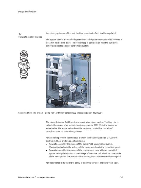 Group 1 Flow Rate Control Function Pdf