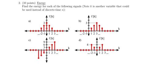 Solved Points Energy Find The Energy For Each Of The Chegg