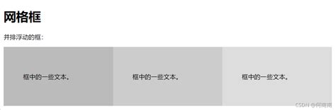 css基础知识 浮动 让一个p元素变为浮动状态 csdn博客