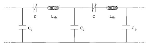 An Equivalent Electric Circuit Of A 1d Array Of Serially Coupled Download Scientific Diagram