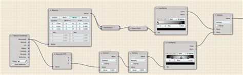 Help Turning Smoke Into Fire With Nodes By Omgold Compositing And Post Processing