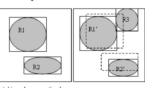 Figure From SVM Based Forest Fire Detection Using Static And Dynamic Features Semantic Scholar