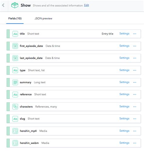 Bringing Tokusatsu To Aws With Zappa Python And Contentful Contentful
