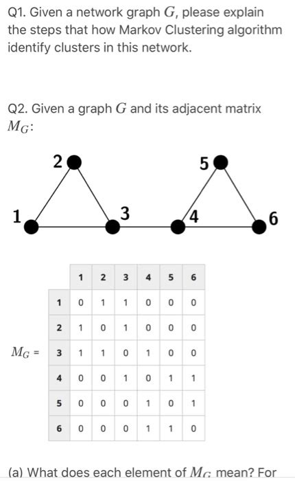 Q1 Given A Network Graph G Please Explain The Steps