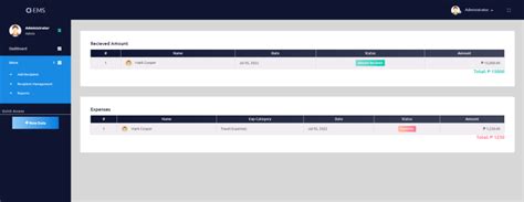 Expense Management System Project In Php With Source Code And Report Download Kashipara