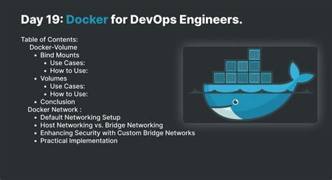Yashraj Singh Sisodiya On Linkedin Day 18 Docker For Devops Engineers