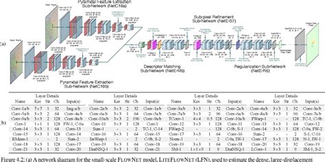 Figure 42 From Target Detection And Segmentation In Circular Scan