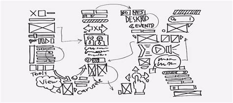 The Difference Between User Experience And Interaction Design