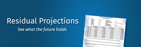 Residual Projections