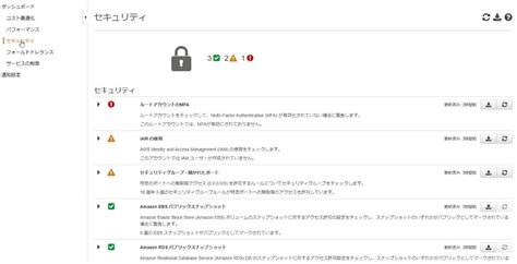 Aws Trusted Advisor を使ってみた クラウド・awsのit技術者向けブログ Skyarch Broadcasting
