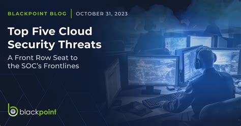 Top Five Cloud Security Threats Blackpoint Cyber