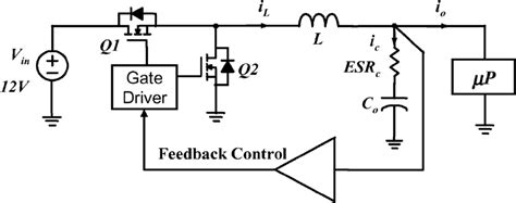 closed loop control of buck converter simulation in m