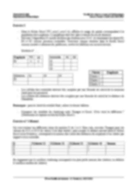 K Means Clustering Unsupervised Learning Lab Reports Applied Computing Docsity