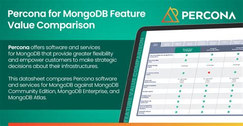 Percona For Mongodb Feature Value Comparison Percona