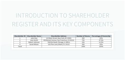 Free Voting Templates For Google Sheets And Microsoft Excel Slidesdocs