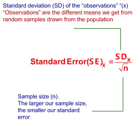 Inferential Statistics Lecture Flashcards Quizlet