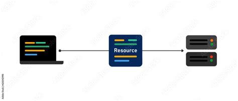 RESTful API Representational State Transfer Vector Microservices Diagram Scheme Of Client To