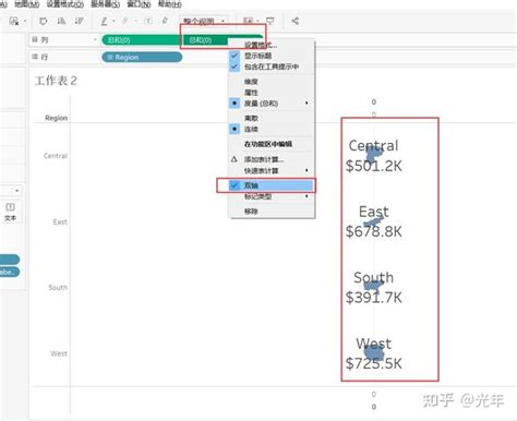 如何使用tableau制作销售额可视化仪表盘？ 知乎