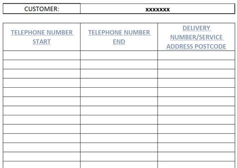 Adding A Number Port Request