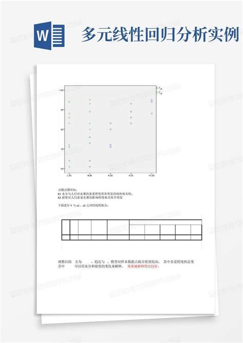 多元线性回归分析实例Word模板下载 编号qjegxgam 熊猫办公