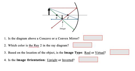 Solved 1 Is The Diagram Above A Concave Or A Convex Mirror Chegg Com
