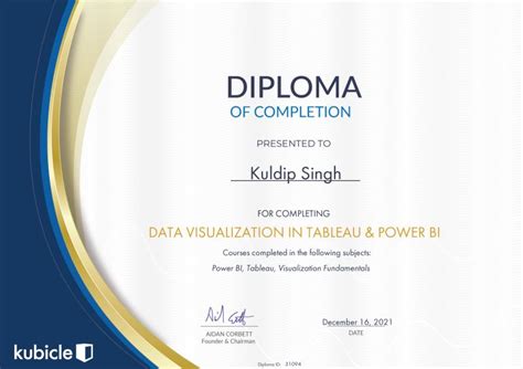 kuldip singh on linkedin datavisualization tableau powerbi