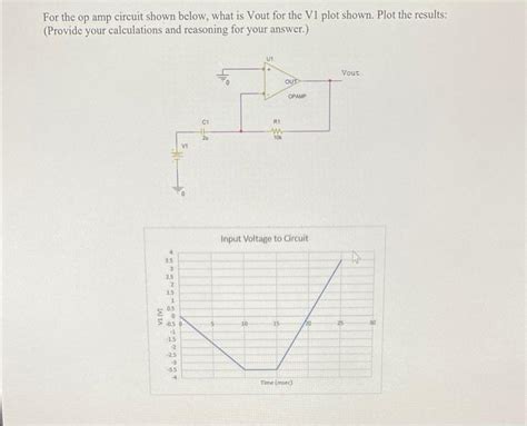 Solved For The Op Amp Circuit Shown Below What Is Vout For