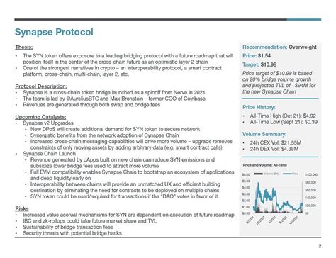Synapse — Cross Chain Bridge And Interoperability Protocol Part Ii