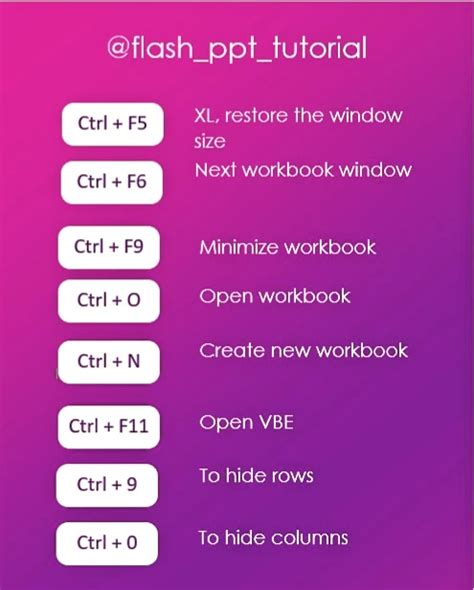 𝙵𝚕𝚊𝚜𝚑𝚙𝚙𝚝𝚝𝚞𝚝𝚘𝚛𝚒𝚊𝚕 Flashppttutorial • Instagram Photos And Videos