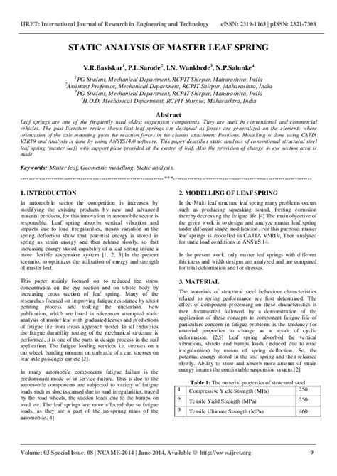 Pdf Static Analysis Of Master Leaf Spring