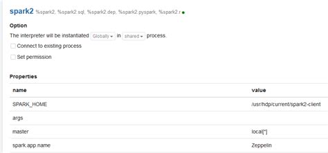 Installing Apache Zeppelin 073 In Hdp 253 With Spark And Spark2