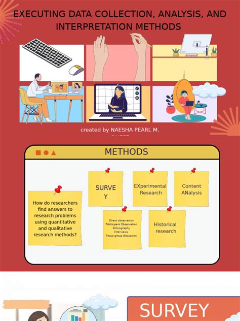 Executing Data Collection Analysis And Interpretation Methods Naesha