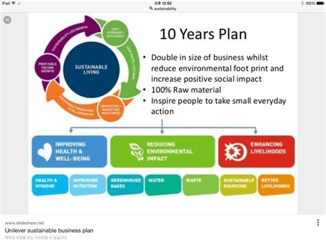 17 best images about diagram flowchart conceptual framework on