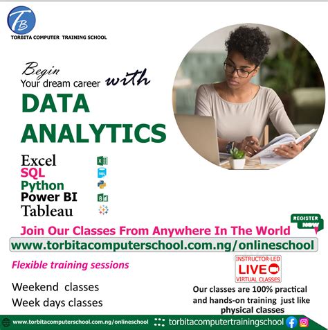 Torbita Online Computer School Course Detail