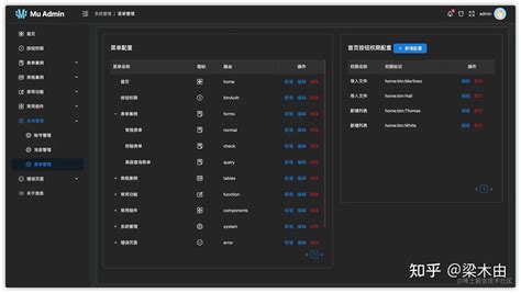 🌈🌈🌈开源项目，react Mu Admin中后台管理系统开箱即用的前端解决方案 知乎