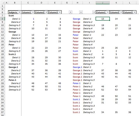 Excel Three Dimensional Lookup Using INDEX MATCH Stack Overflow