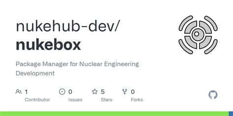 GitHub Nukehub Dev Nukebox Package Manager For Nuclear Engineering Development