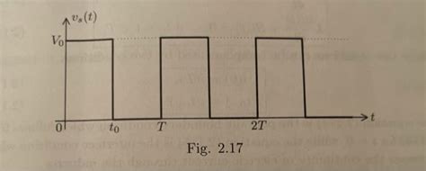 Solved By Using The Time Domain Technique Find I T In The