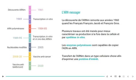module 8 e learning les vaccins à arn messager groupe imt