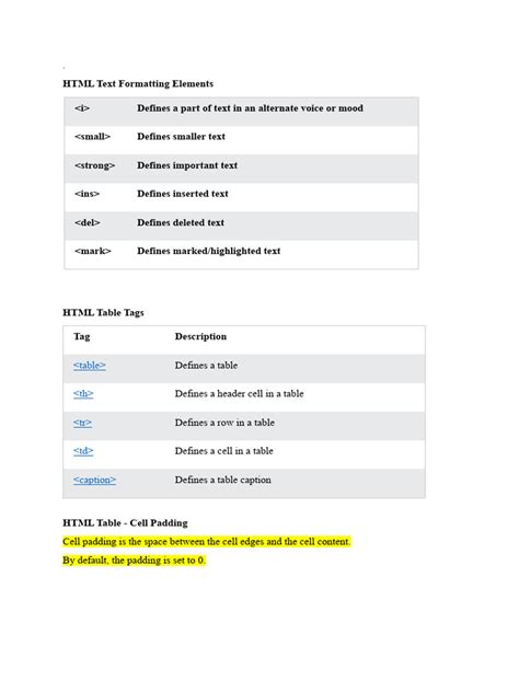 web complete pdf file transfer protocol html element