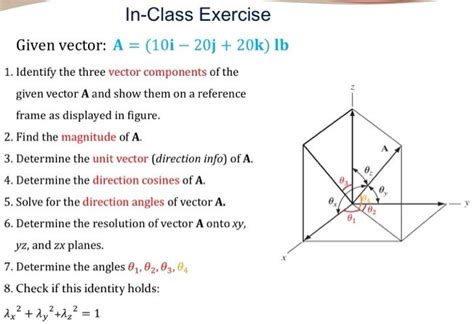 Solved Given Vector A I J K Lb Identify The Three Chegg Com