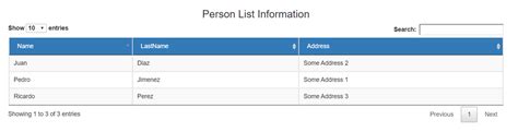 Use Datatablejs In Mvc View