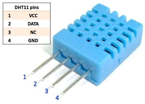 Lập Trình Giao Tiếp Cảm Biến Dht Với Board Mạch Arduino