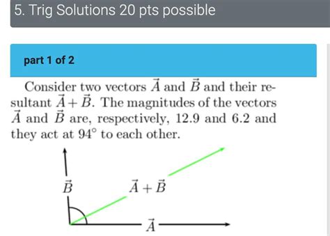 Solved Consider Two Vectors A And B And Their Resultant A B Chegg Com