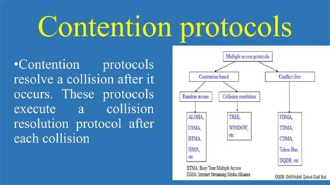Packet Radio Protocol Pptx