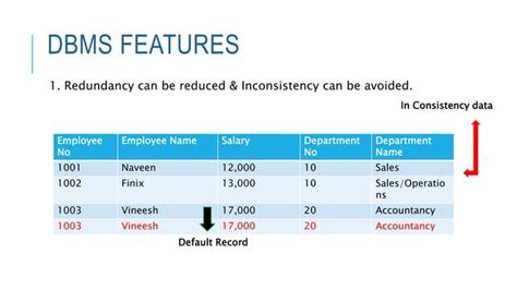 microsoft sql server 2016 pptx