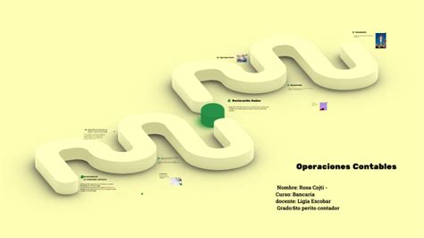 Operaciones Contables By Rosa Cojti On Prezi