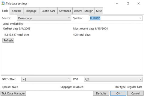 Birt S Eareview Net The Home Of Tick Data Backtesting